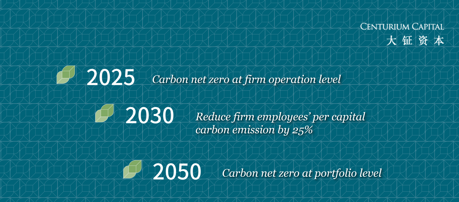 Press – 大钲资本